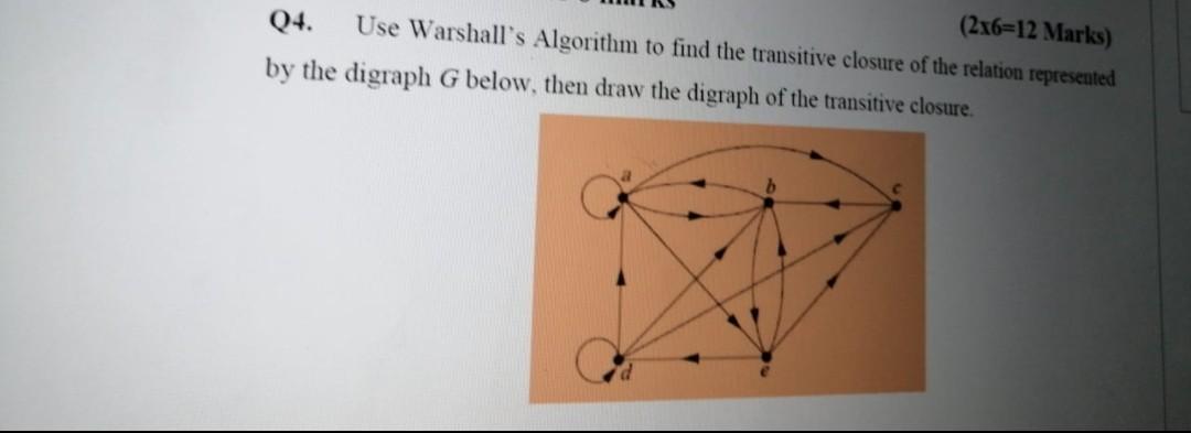 Solved (2x6=12 Marks) Q4. Use Warshall's Algorithm to find | Chegg.com