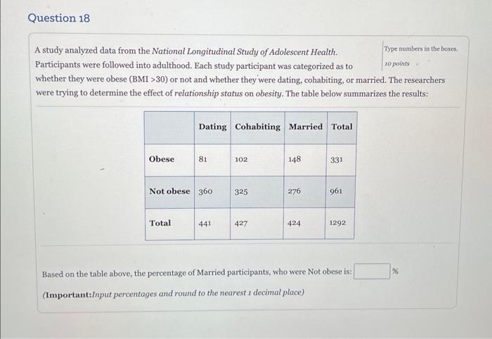 Solved A study analyzed data from the National Longitudinal | Chegg.com