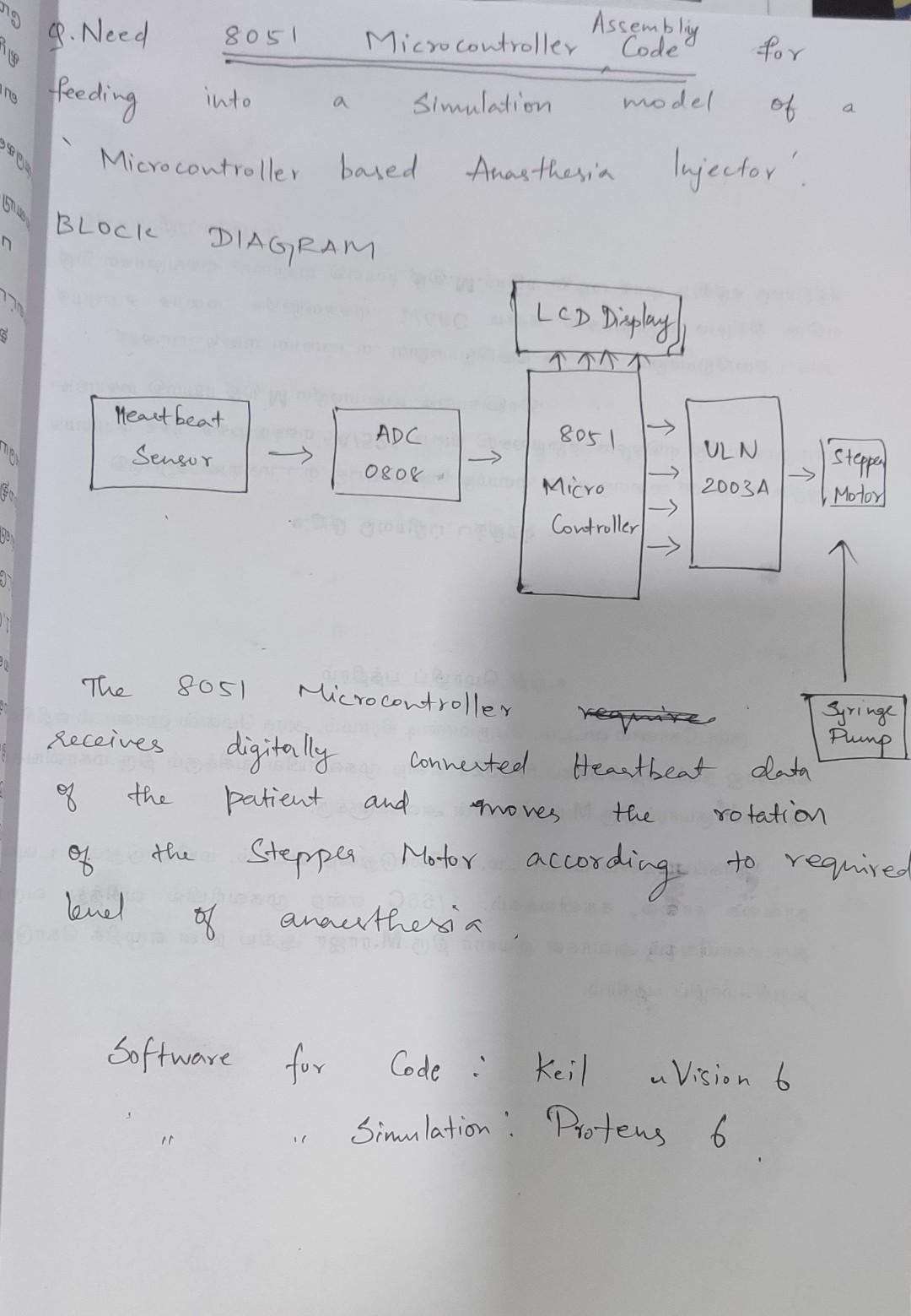 Solved 8051 microcontroller Assembly code required for a | Chegg.com