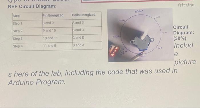 Solved Apparatus: Ardulno kits Inciuding 1) Arduino UNO | Chegg.com