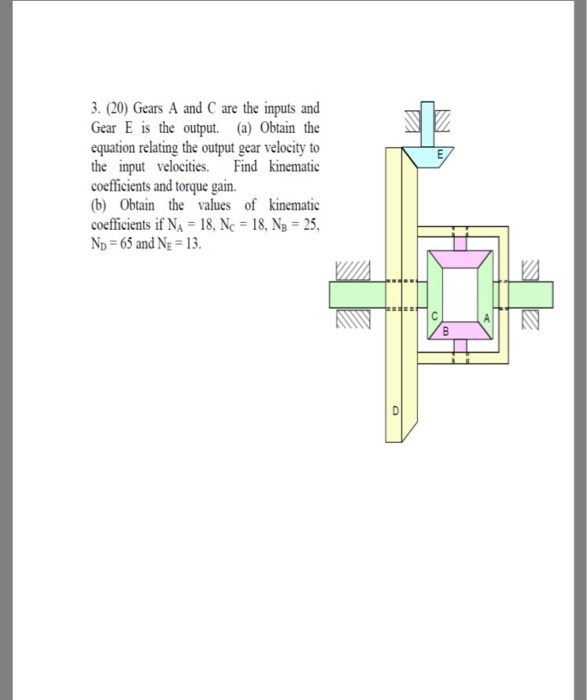 Solved 3. (20) Gears A and C are the inputs and Gear E is | Chegg.com