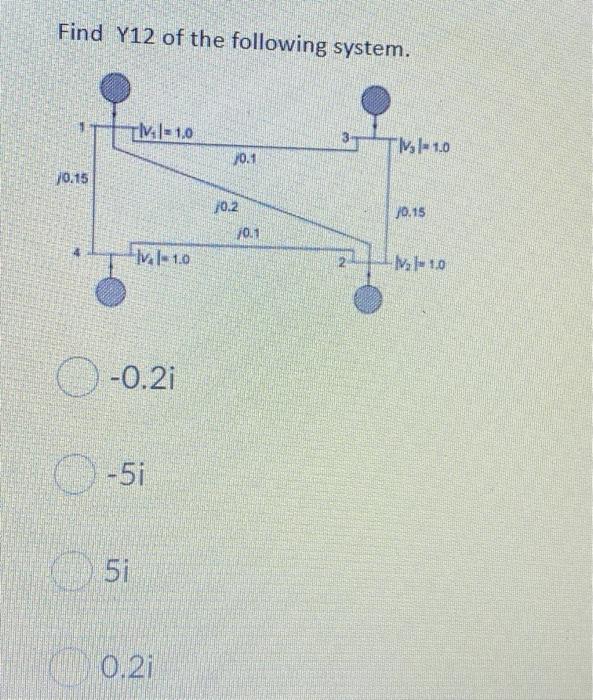 Solved Find Y12 of the following system. TV- 1,0 v=1.0 10.1 | Chegg.com