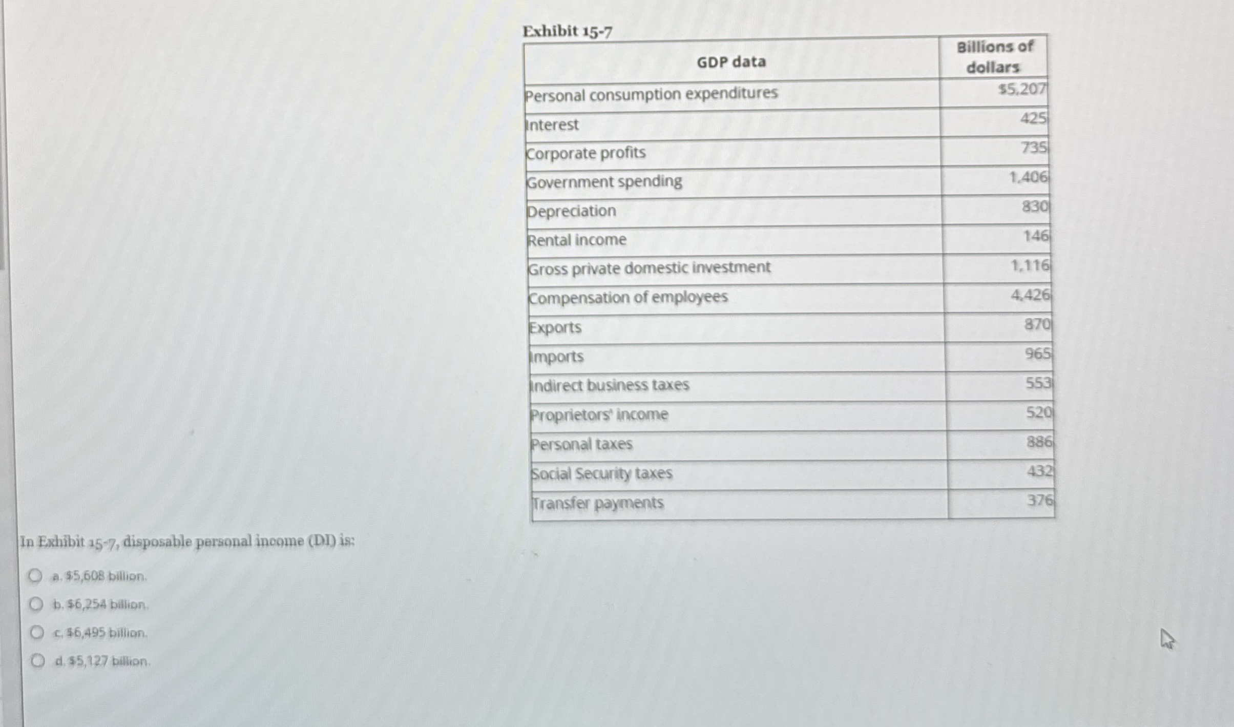 Solved Exhibit 15-7\table[[GDP data,\table[[Billions | Chegg.com