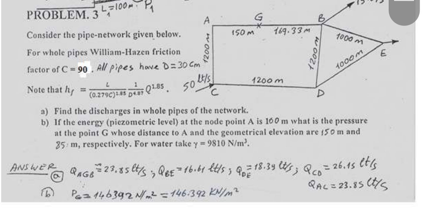 PROBLEM. 3L1=100m*P1Consider the pipe-network given | Chegg.com