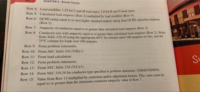 Solved 87 CHAPTER 4 Branch Circuits REVIEW Refer to the | Chegg.com