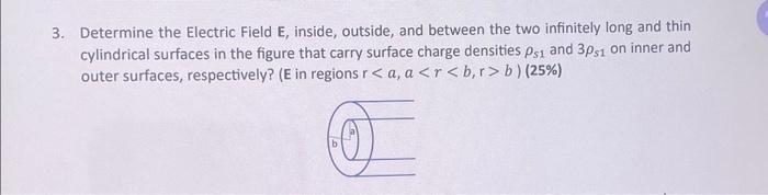 Solved 3. Determine the Electric Field E, inside, outside, | Chegg.com