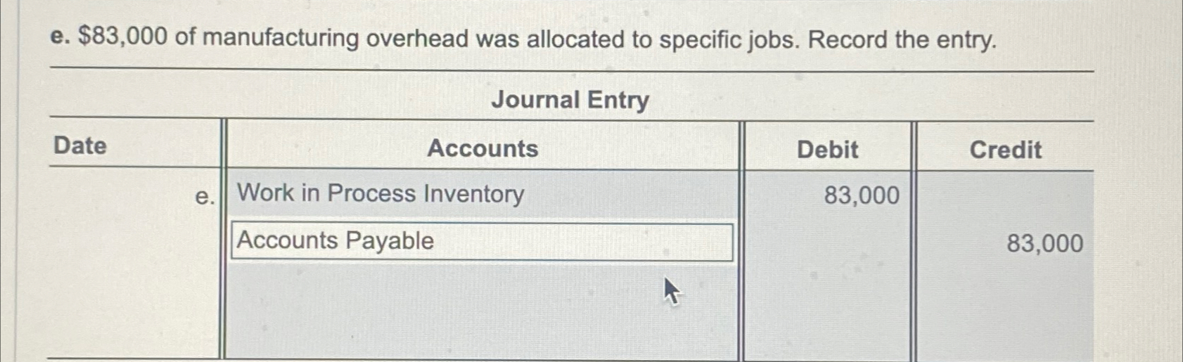 Solved e. ﻿$83,000 ﻿of manufacturing overhead was allocated | Chegg.com