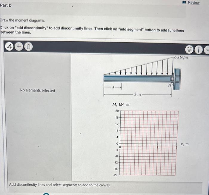 Solved Determine the shear and moment as a function of x, | Chegg.com
