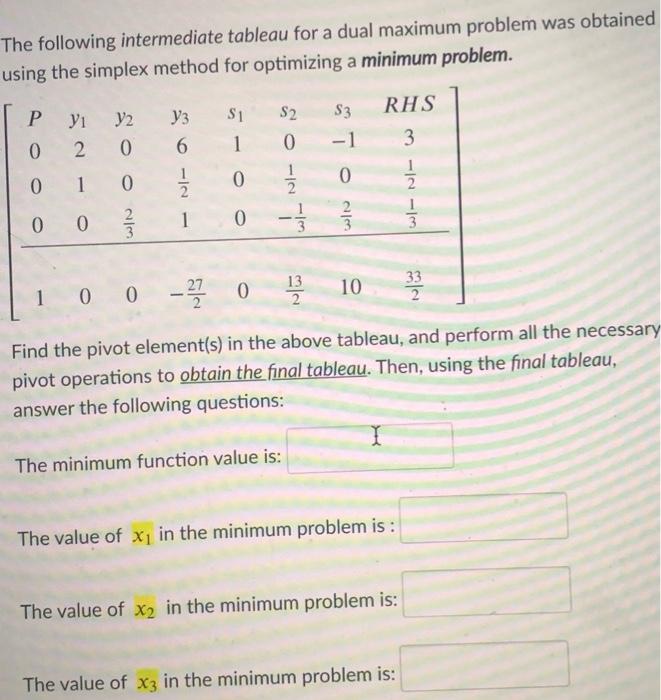 Solved The following intermediate tableau for a dual maximum | Chegg.com