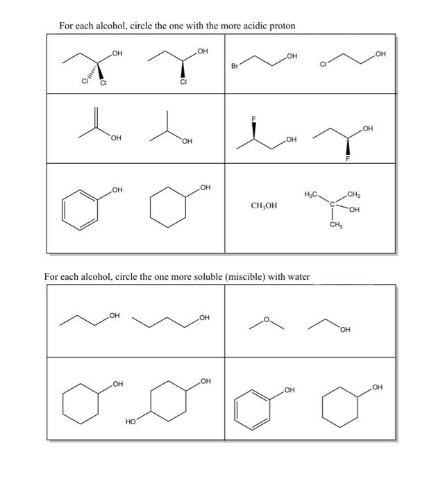 For each alcohol, circle the one with the more acidic | Chegg.com