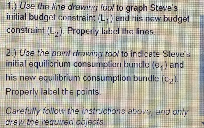 Solved 1.) Use the line drawing tool to graph Steve's | Chegg.com