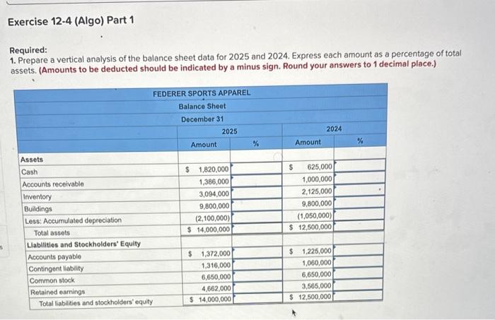 Solved Exercise 12-2 (Algo) Prepare vertical analysis | Chegg.com
