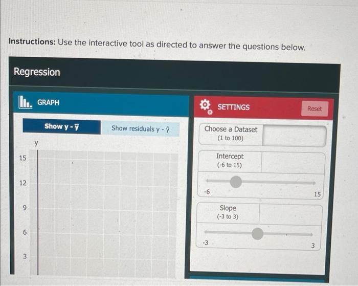 Solved Instructions: Use the interactive tool as directed to | Chegg.com