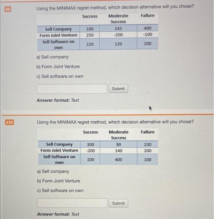 Solved Using the MINIMAX regret method, which decision | Chegg.com