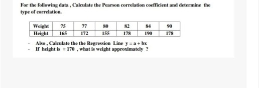 Solved For the following data , Calculate the Pearson | Chegg.com