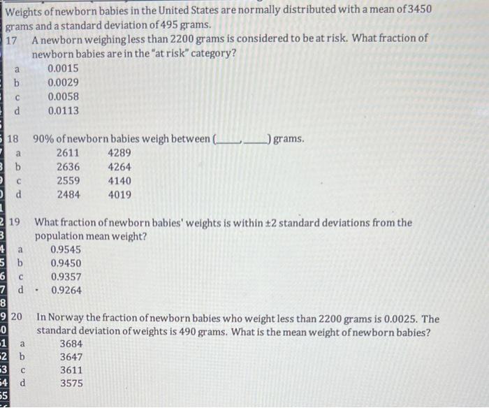 Solved Weights of newborn babies in the United States are | Chegg.com