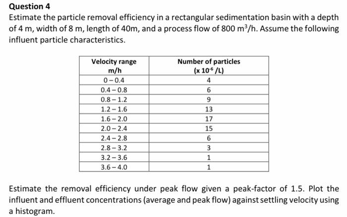 Solved Question 4 Estimate the particle removal efficiency | Chegg.com
