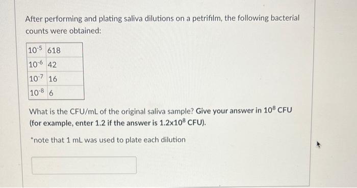 Solved After performing and plating saliva dilutions on a | Chegg.com