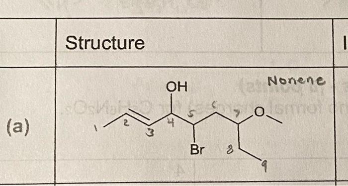 Solved Structure 1 OH Nonene 0. (a) Br 8 | Chegg.com