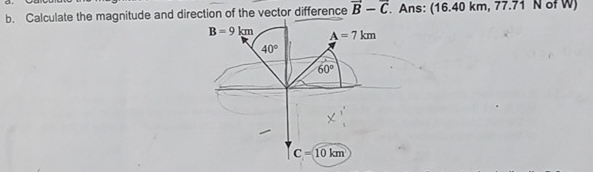 Solved b. ﻿Calculate the magnitude and direction of the | Chegg.com