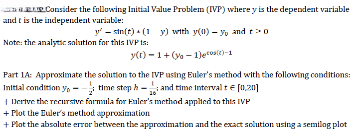 Solved Consider the following Initial Value Problem (IVP) | Chegg.com