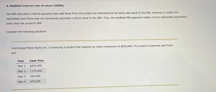 Solved 4. Modified internal rate of return (MIRR) The IRR | Chegg.com