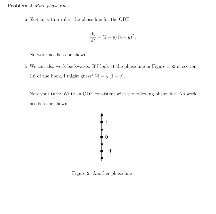 Solved Problem 2 ﻿More phase linesa Sketch, with a ruler, | Chegg.com