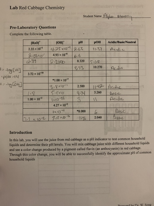 Solved Lab Red Cabbage Chemistry Student Name Alple lleuren | Chegg.com