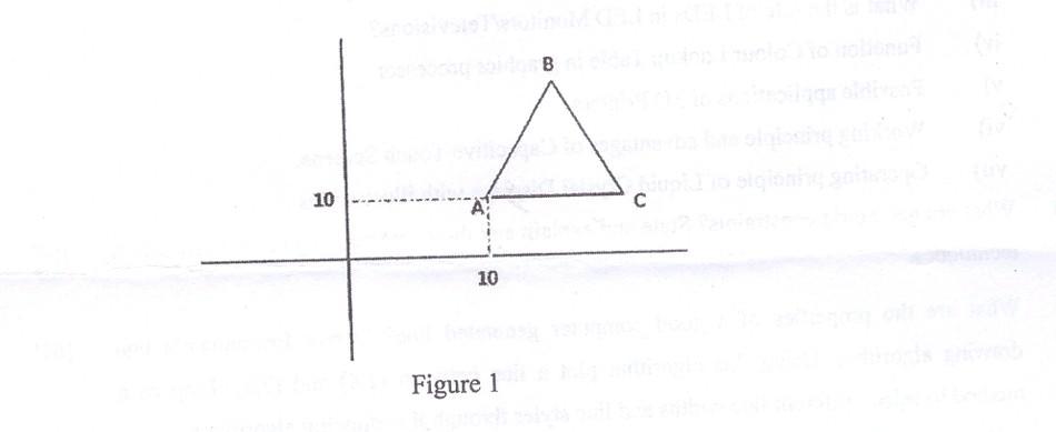give answer of this computer graphics question on | Chegg.com