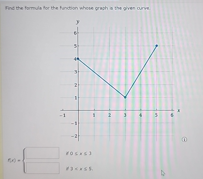 Solved Find the formula for the function whose graph is the | Chegg.com