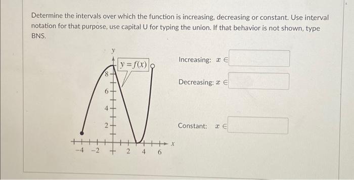 Solved Determine the intervals over which the function is | Chegg.com