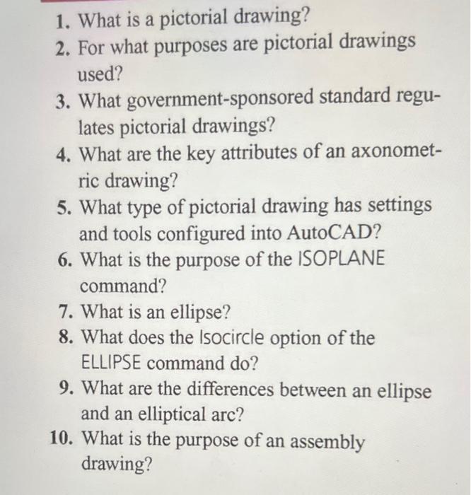 1. What is a pictorial drawing? 2. For what purposes | Chegg.com