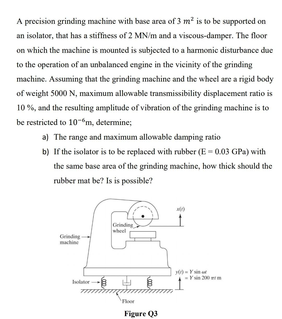 Solved A precision grinding machine with base area of 3 m2 | Chegg.com