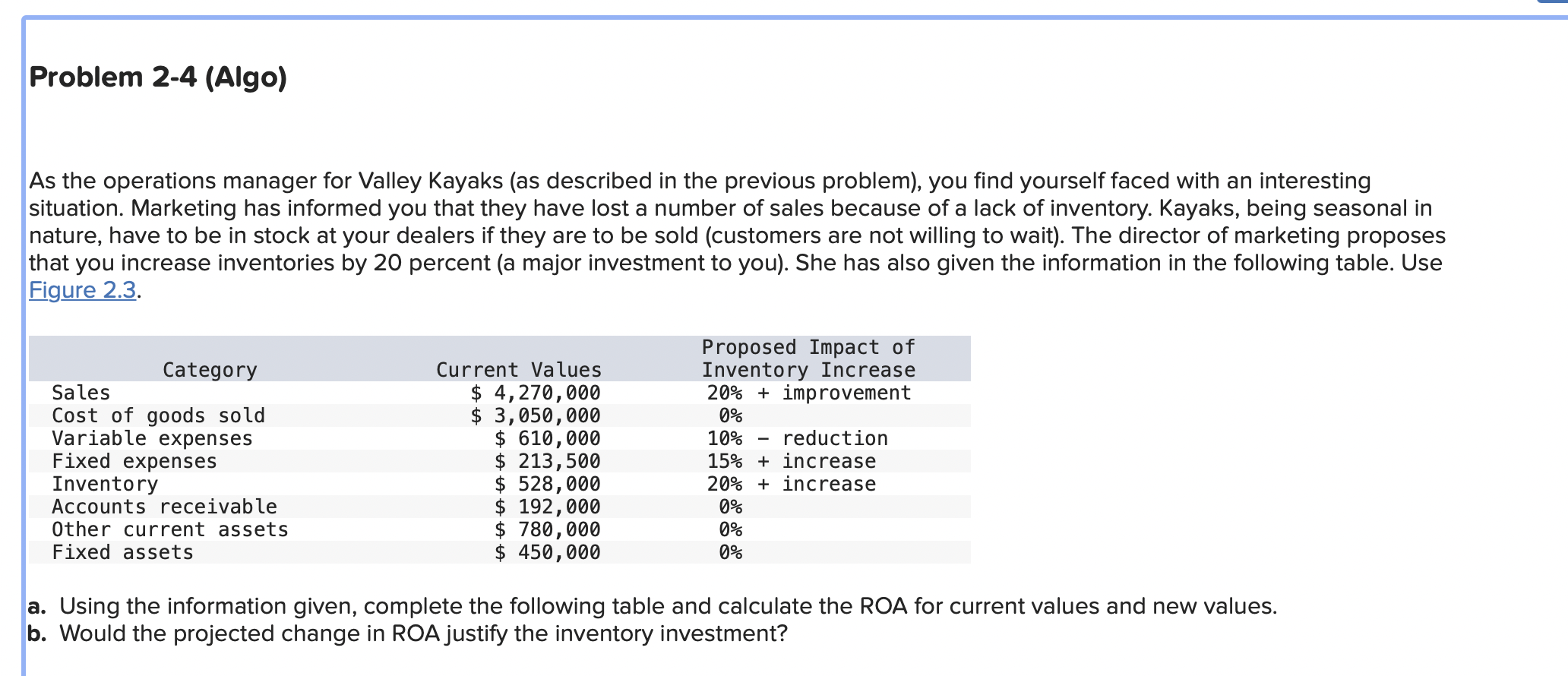 Solved Problem 2-4 (Algo)As the operations manager for | Chegg.com