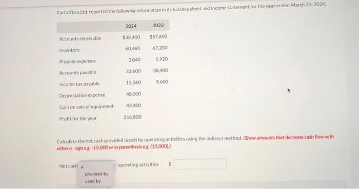 Solved Carla Vista Ltd. reported the following information | Chegg.com Solved Carla Vista Ltd. reported the following information | Chegg.com
