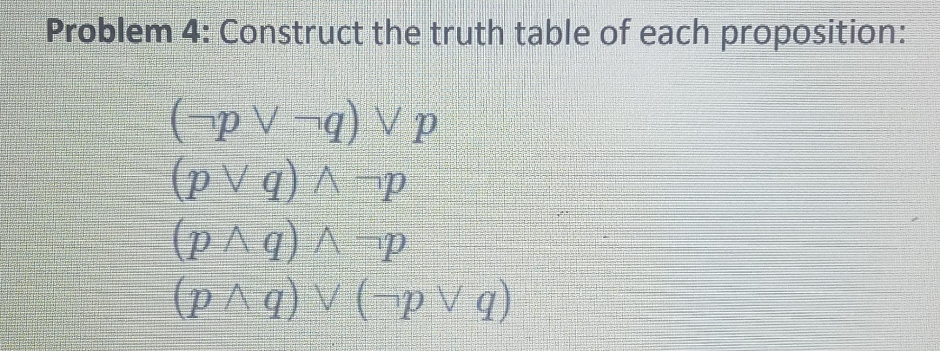 Solved Problem 4: Construct the truth table of each | Chegg.com