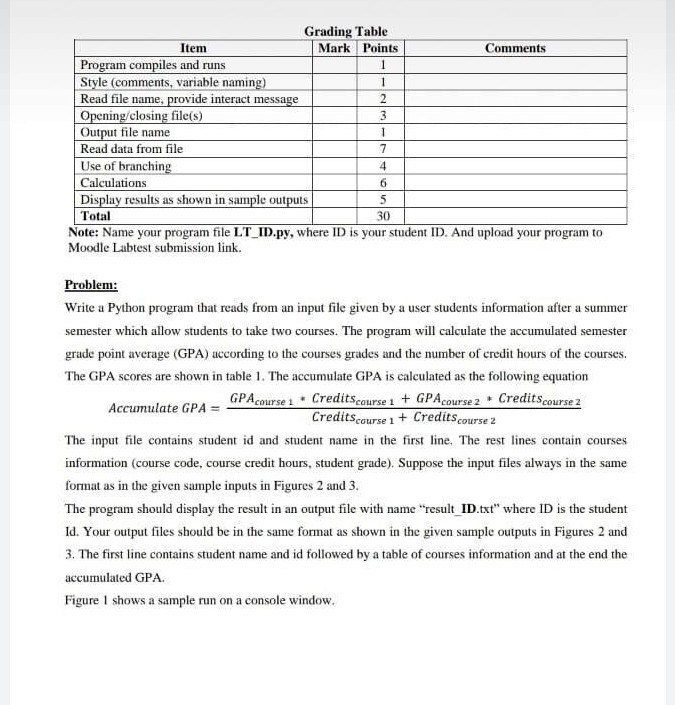 Solved 1 3 Grading Table Item Mark Points Comments Program | Chegg.com
