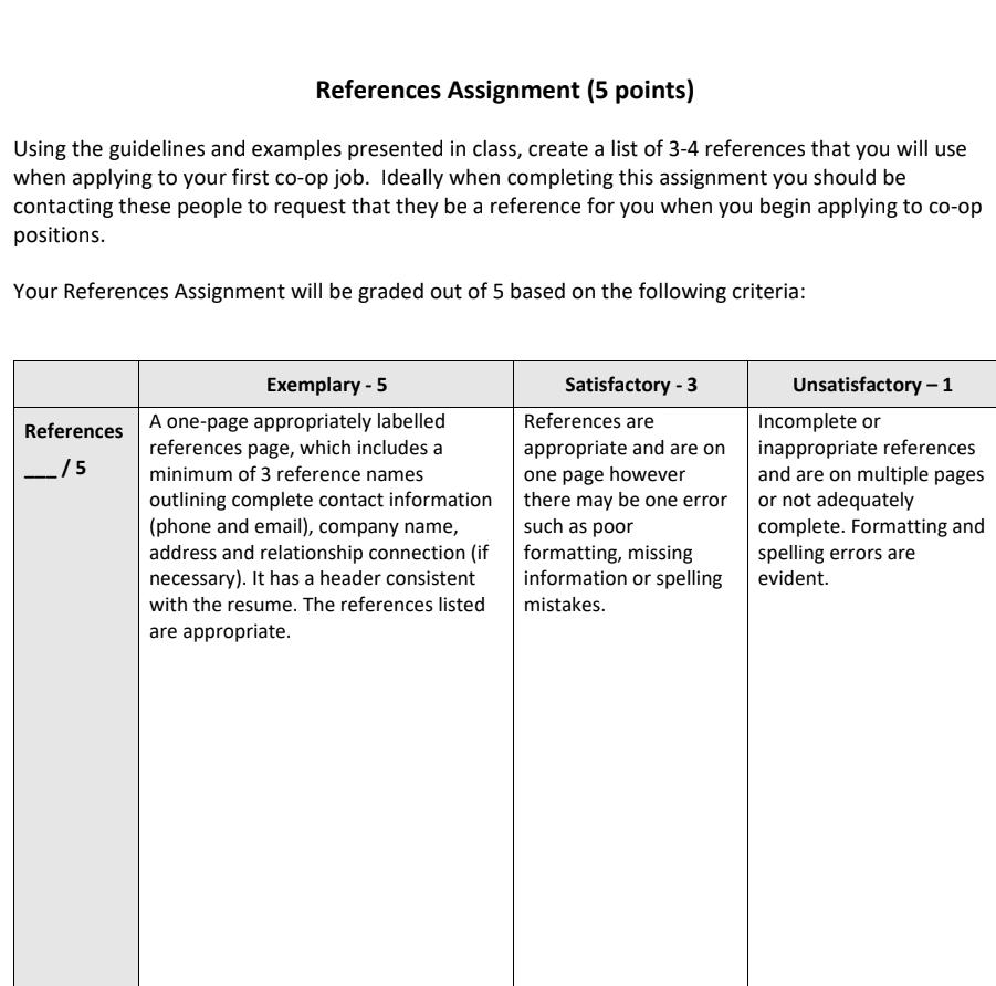 Solved References Assignment (5 ﻿points)Using the guidelines | Chegg.com