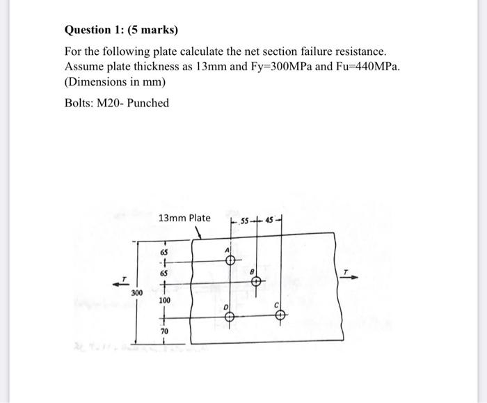 Solved Question 1: (5 marks) For the following plate | Chegg.com