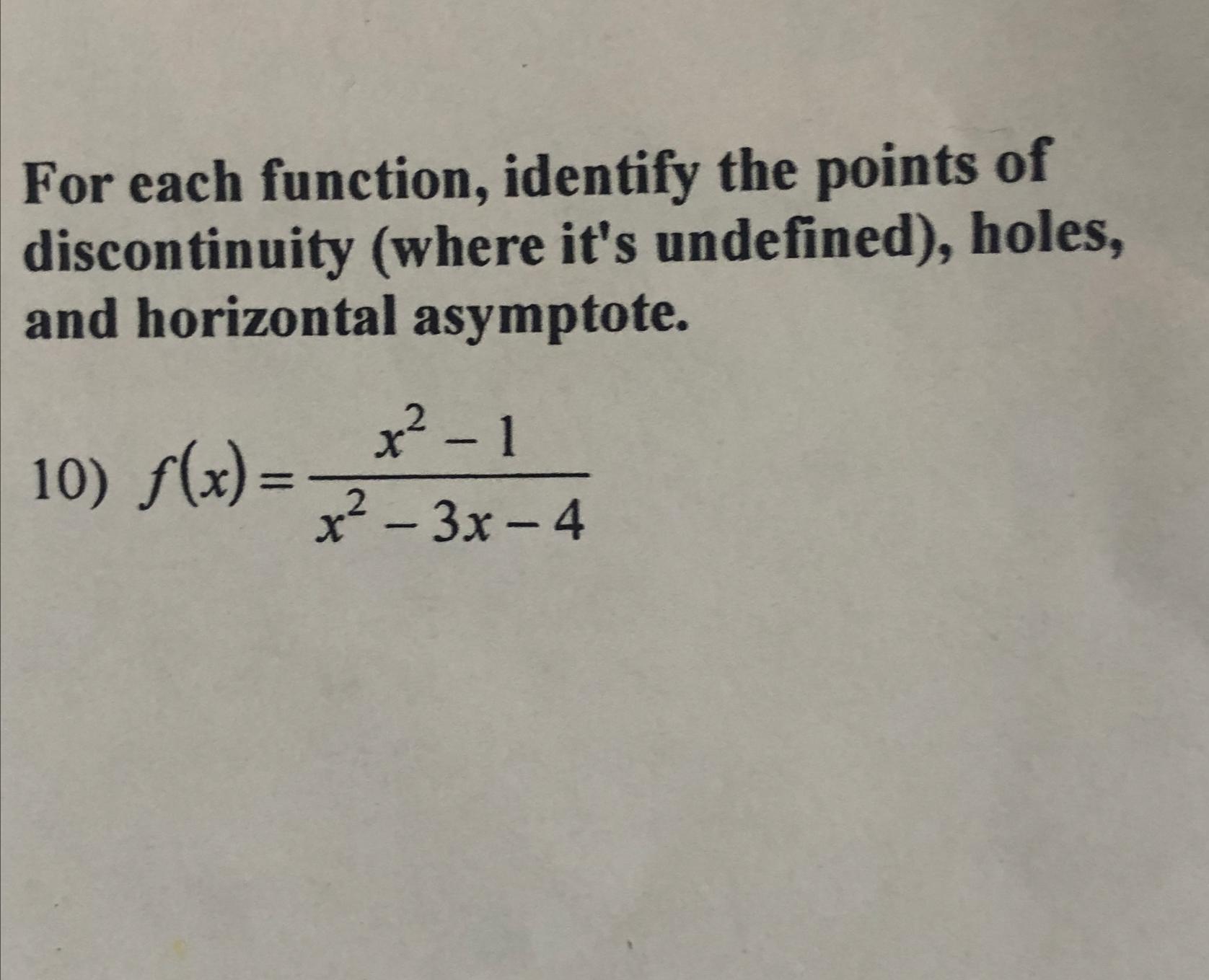 Solved For each function, identify the points of | Chegg.com