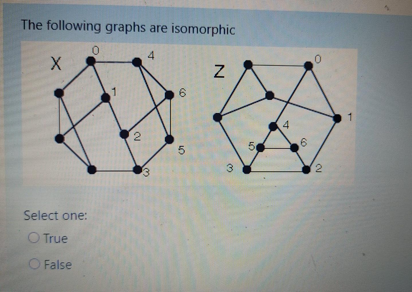 Solved The following graphs are isomorphic X 0 6 Select one: | Chegg.com