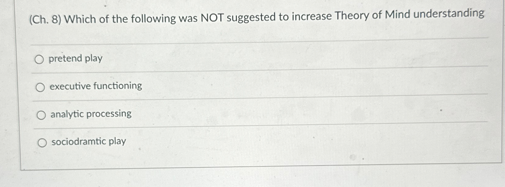 Solved (Ch. 8) ﻿Which of the following was NOT suggested to | Chegg.com