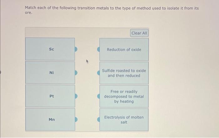 Solved Match each of the following transition metals to the | Chegg.com