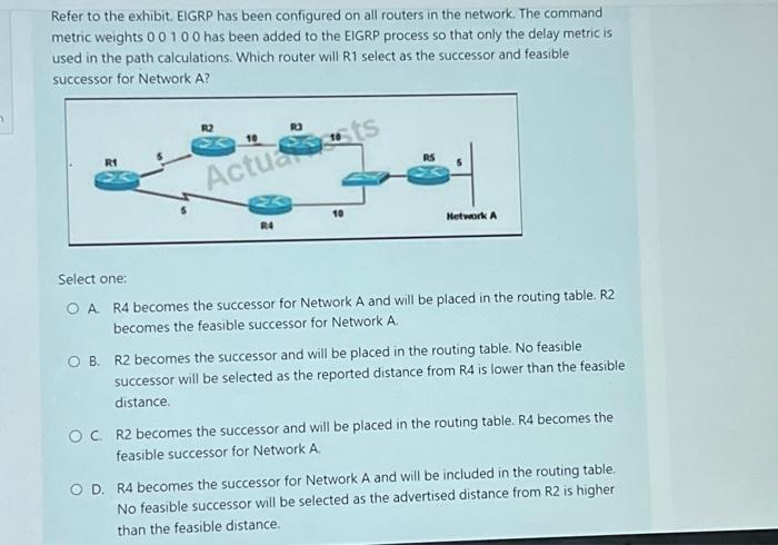 Solved Refer to the exhibit. EIGRP has been configured on | Chegg.com