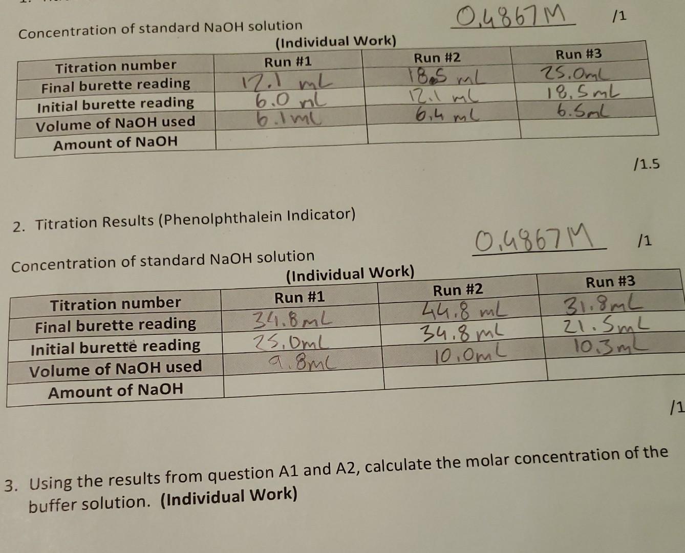 Solved Concentration of standard NaOH solution 2. Titration | Chegg.com