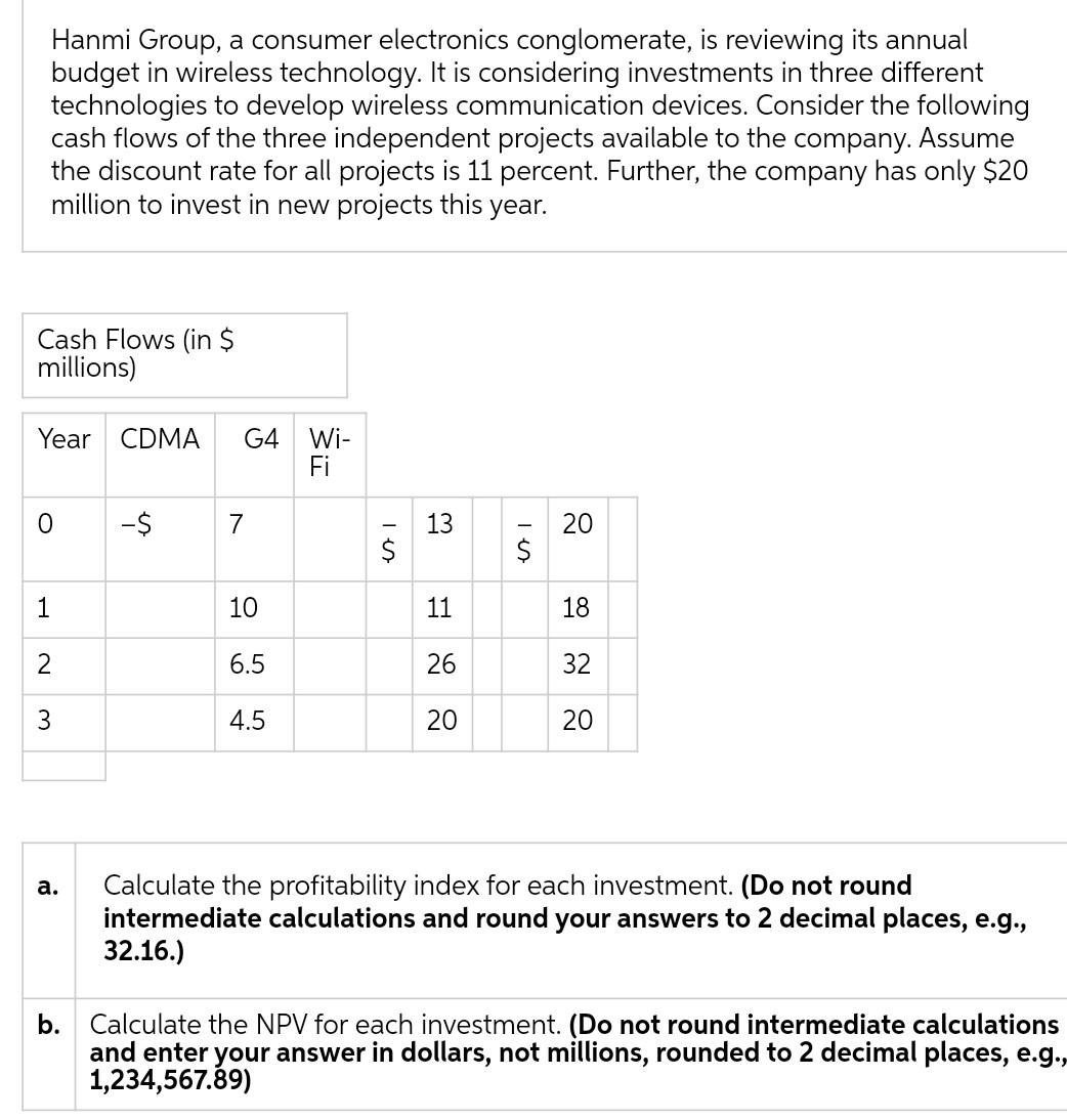 Solved Hanmi Group, a consumer electronics conglomerate, is | Chegg.com