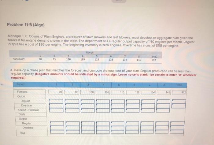 Solved Problem 11-5 (Algo) Manager T C Downs of Plum | Chegg.com