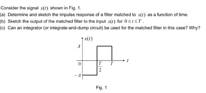 [Solved]: Consider the signal ( s(t) ) shown in Fig. 1. a