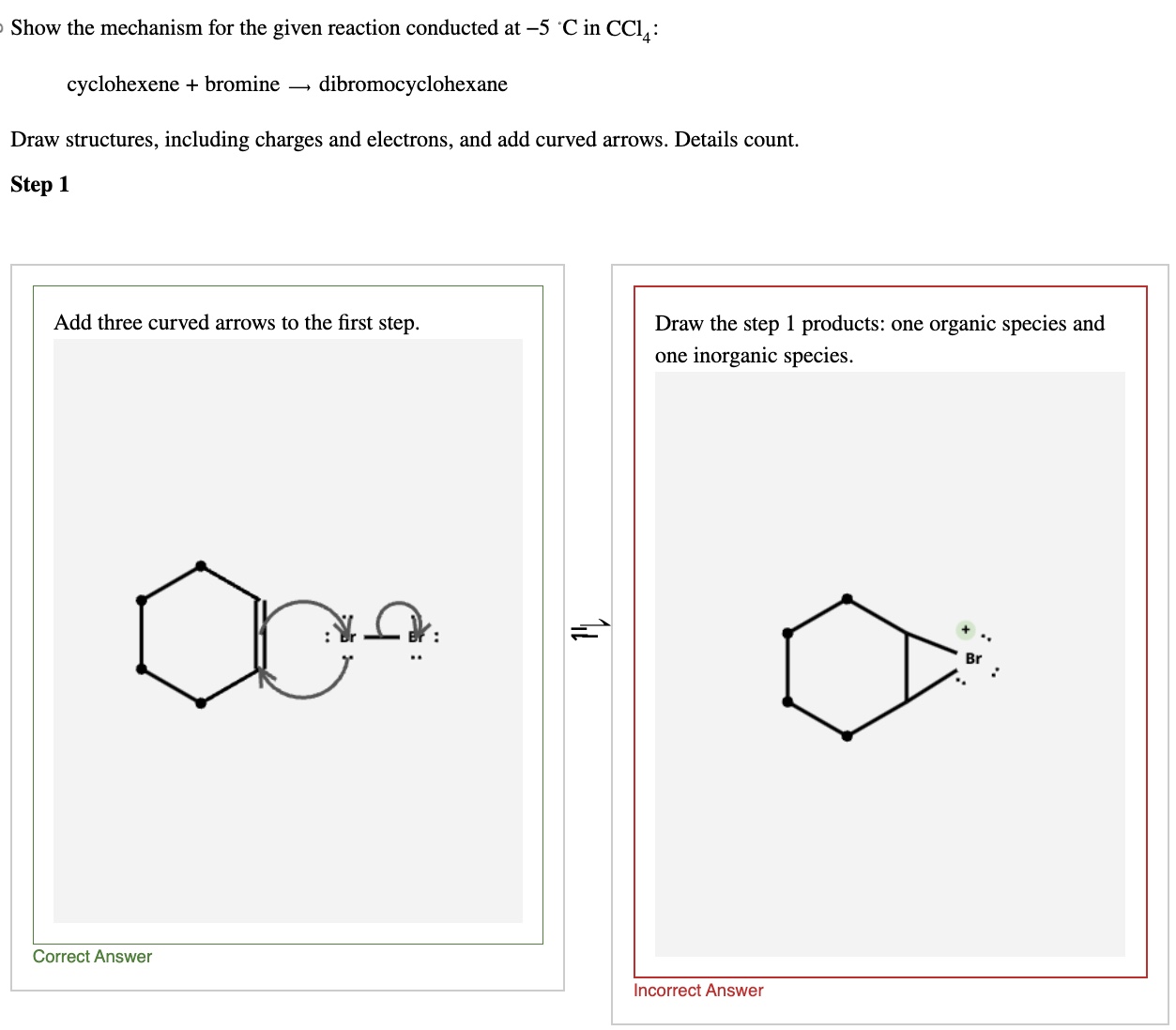 Solved cyclohexene + ﻿bromine \( \rightarrow \) | Chegg.com