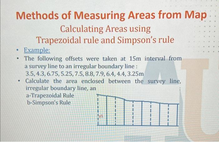 Solved Methods of Measuring Areas from M Calculating Areas | Chegg.com